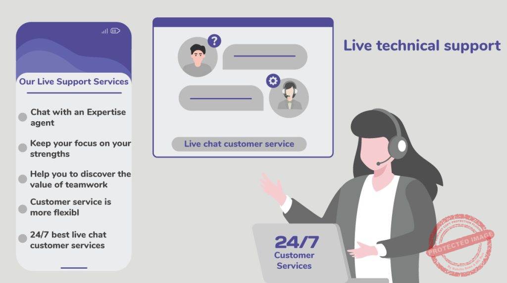 Live Chat Support Help Businesses Expand in BD- EicraBD