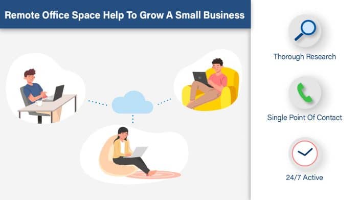 Remote office can Grow with Your Company in Dhaka