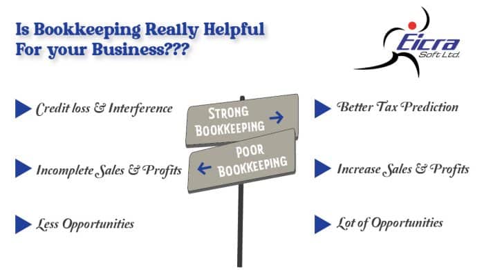 Bookkeeping Problems And Solutions For Small Businesses