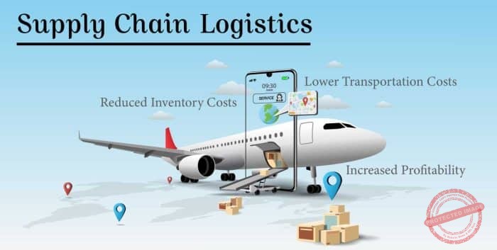 Supply Chain Logistics Work | An Overview
