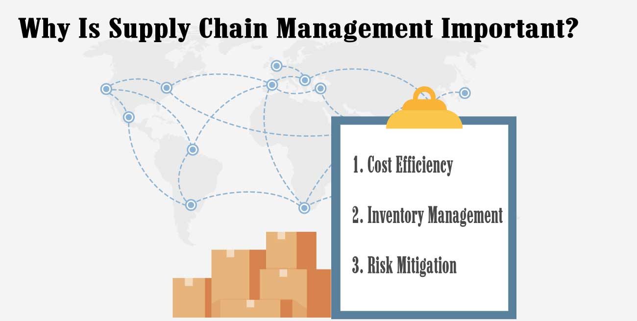 Supply Chain Management Contributes To A Business Success