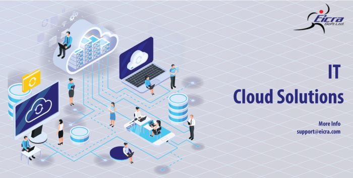 IT Cloud Solutions | A Cost-Effective Approach