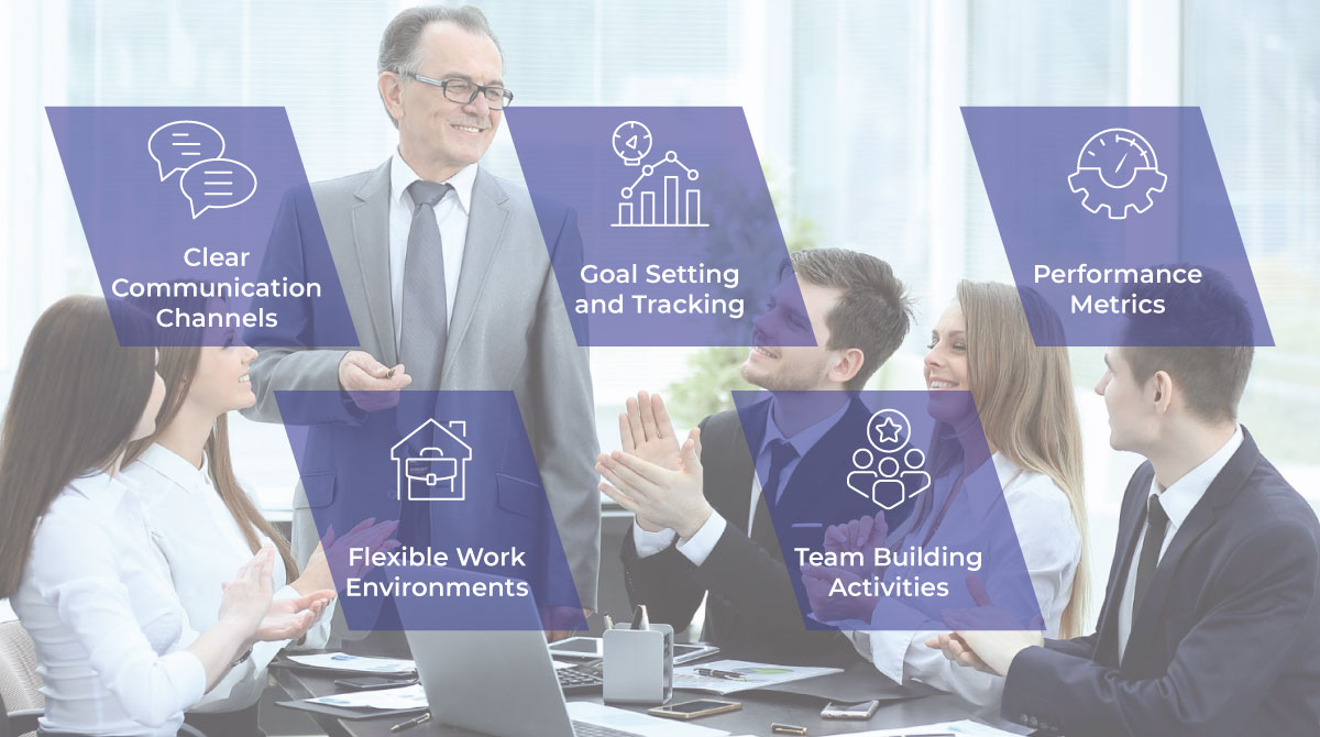 Remote Workforce Management Future Challenges And Trends